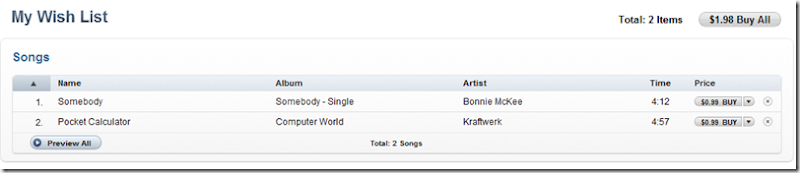 Personal Blog of David Damore